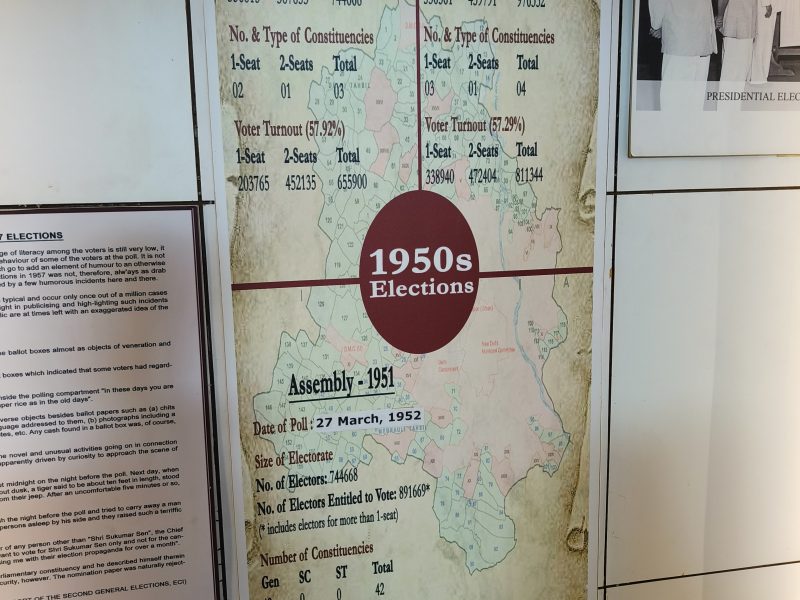 Election Museum: Cherishing India’s electoral legacy - The Patriot